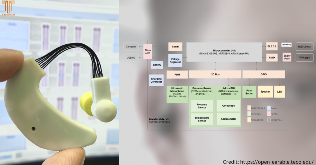 How to create an LTspice model from PSpice or Tina-TI model?