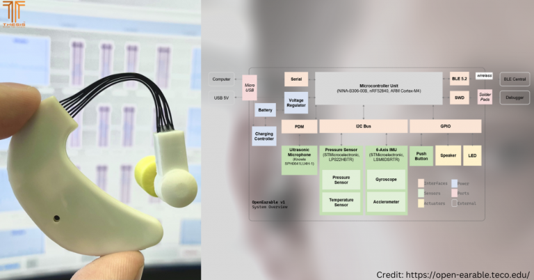 How to create an LTspice model from PSpice or Tina-TI model?